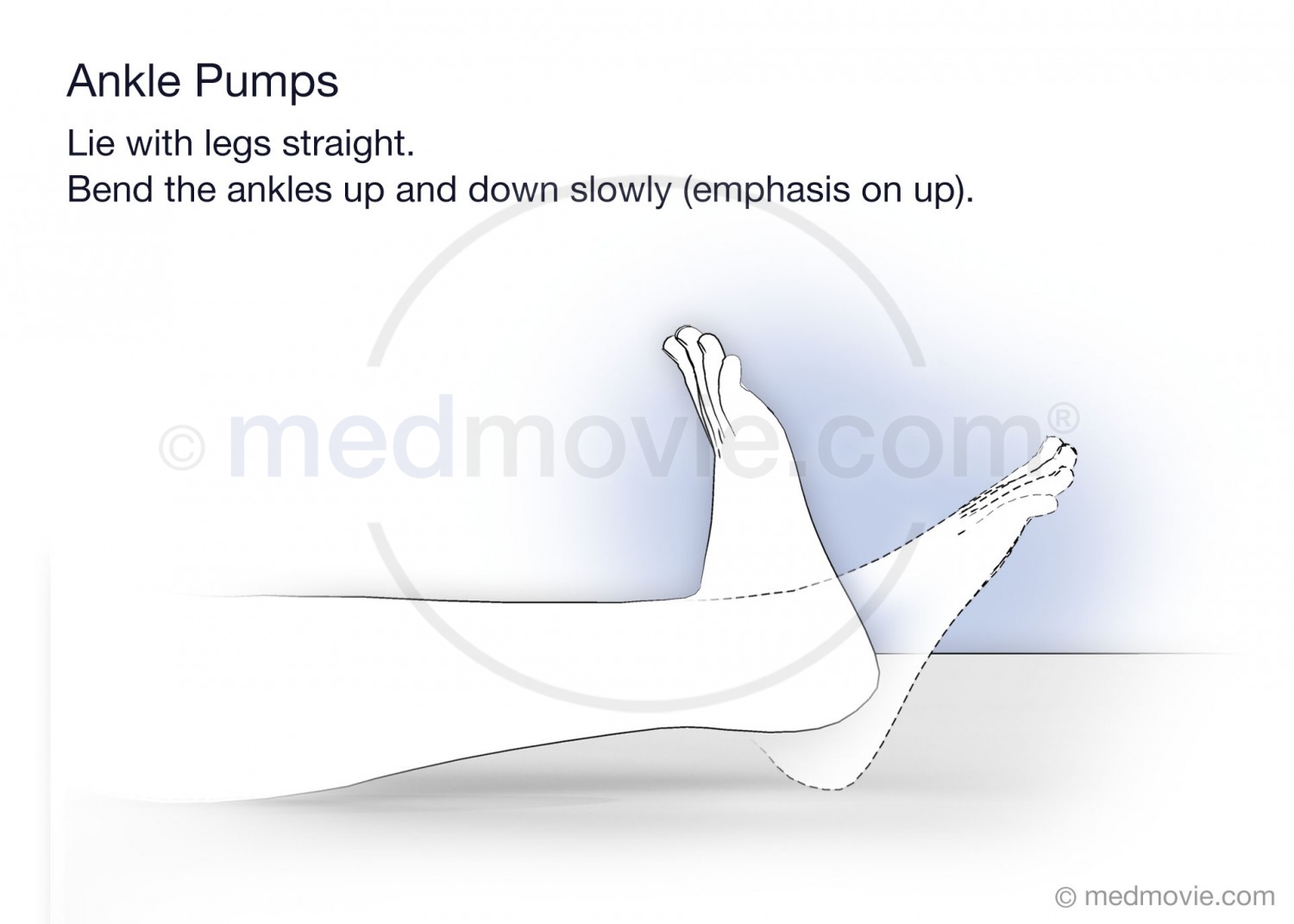 PT Ankle Pumps – Medmovie.com